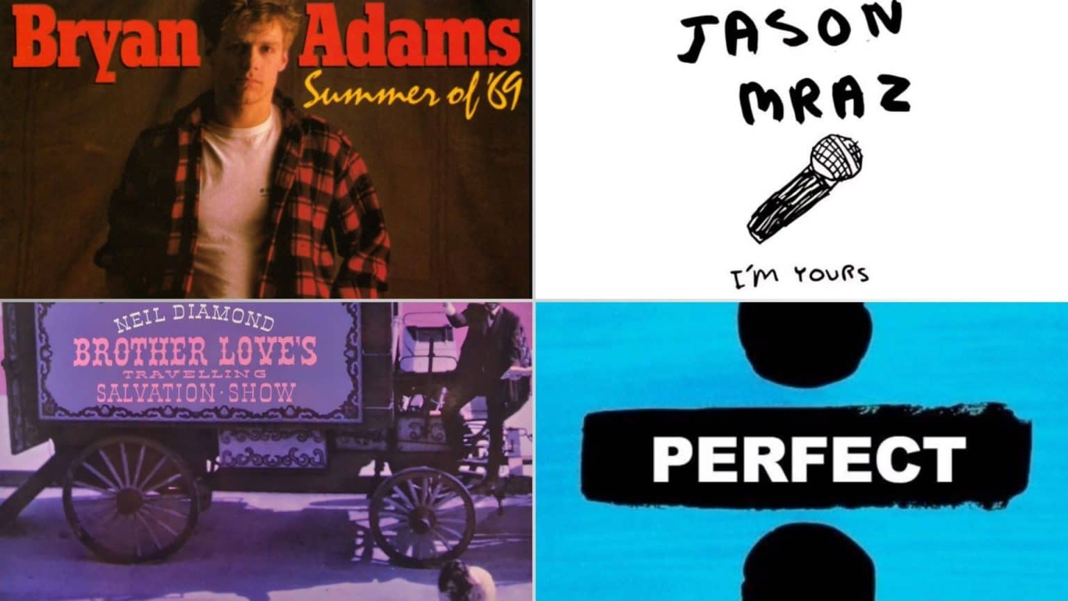 The Ultimate Playlist: 72 Easy Songs to Sing Anytime - GigWise