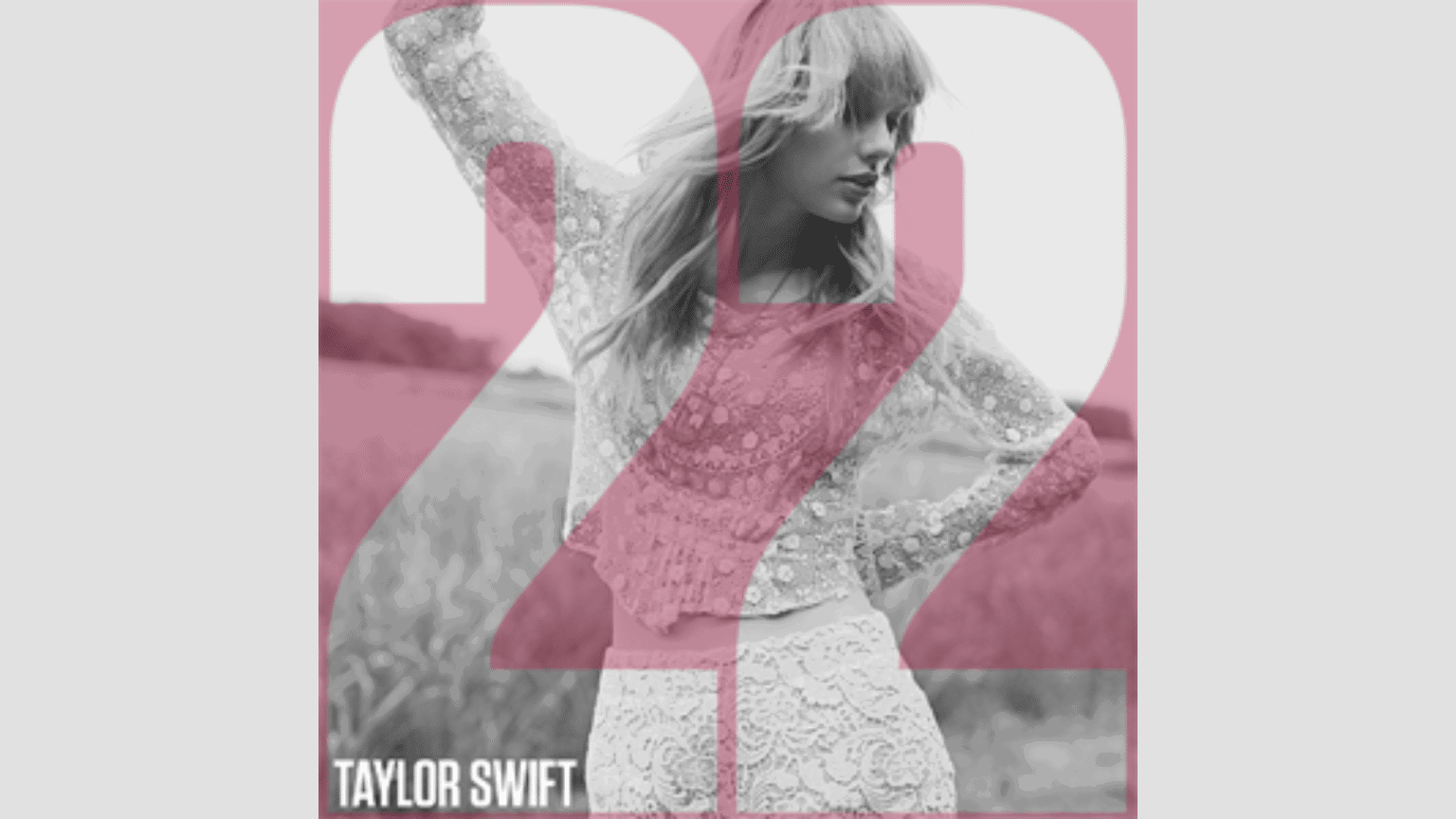 Everyone's Favourite "22" Lyrics by Taylor Swift - GigWise